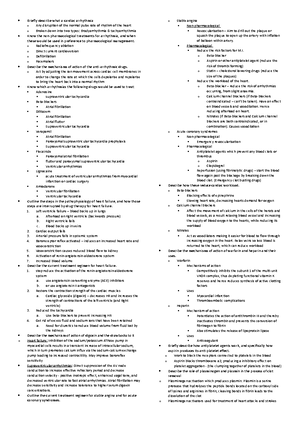 DRUG LIST Complete - good summary of drugs, indications and ...