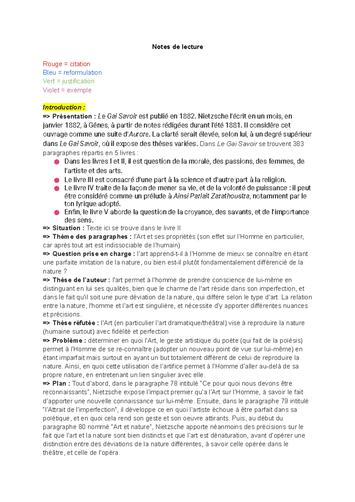 Notes de lecture - Explication des paragraphes 78 à 80 du Gai Savoir de ...
