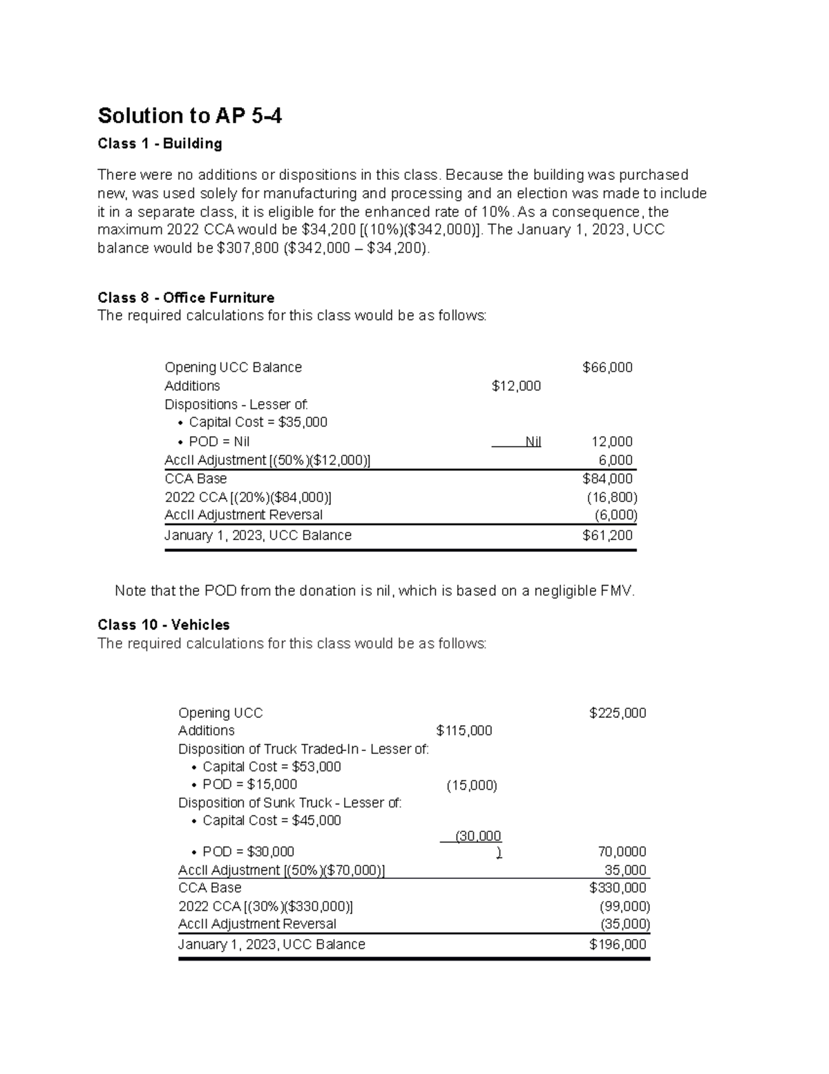 Ch5 Assignment Solution - Solution to AP 5- Class 1 - Building There were no additions or - Studocu