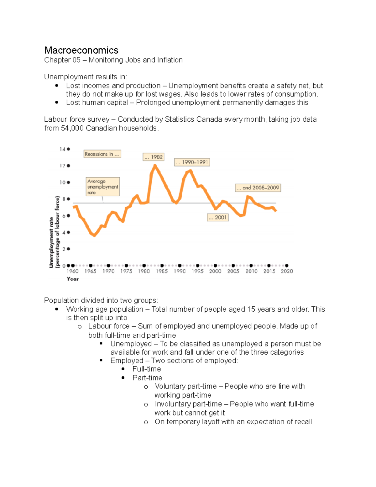 Chapter 5 Textbook - Macroeconomics Chapter 05 – Monitoring Jobs and ...