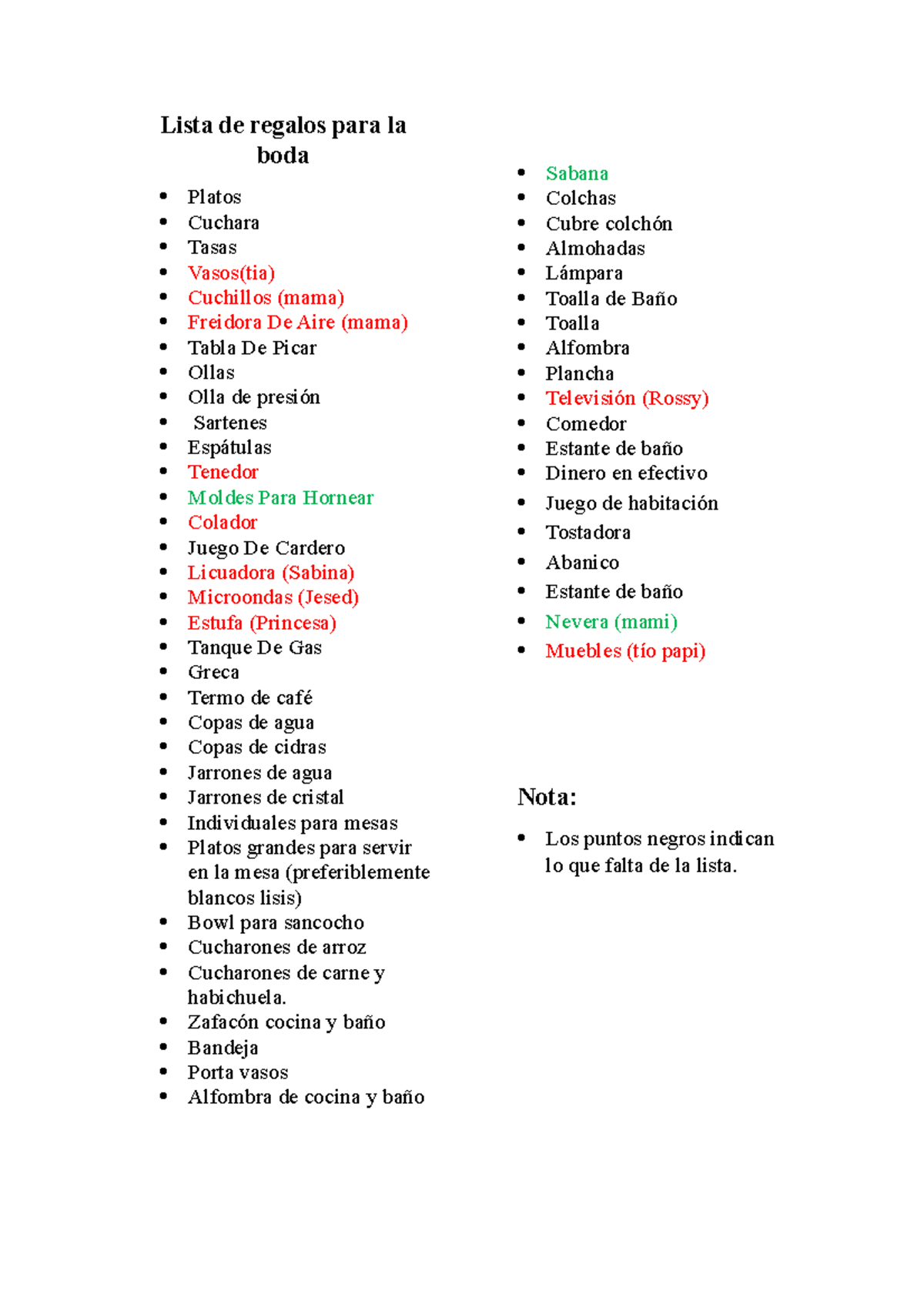 Lista de Regalo Para La Boda - Lista de regalos para la boda Platos ...