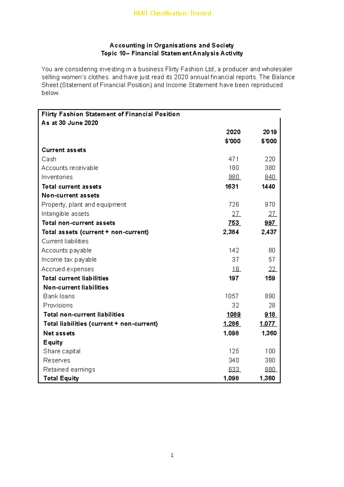 Topic 10 Class Activity - Accounting in Organisations and Society Topic ...