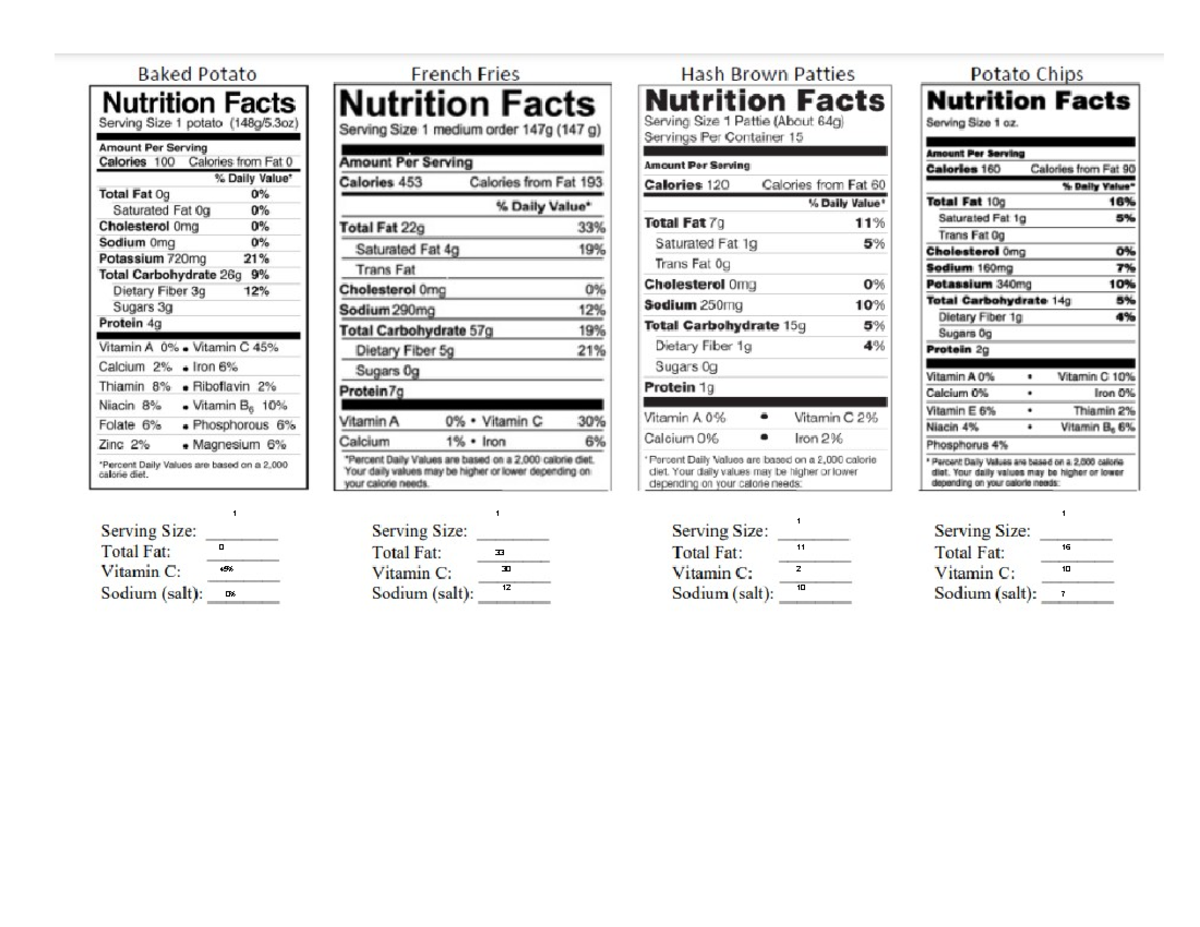 Copy of Food Labels Questions - 45% Baked potataoes Hasrsh brown ...