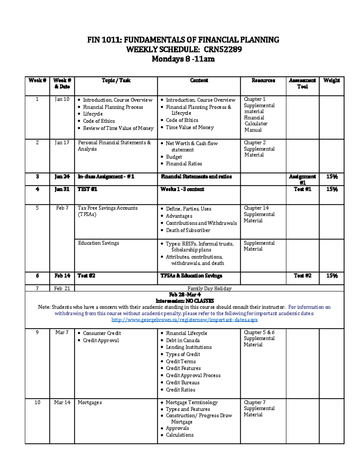 FIN1011 CRN52289 Weekly Instructional Plan - FIN 1011 : FUNDAMENTALS OF ...