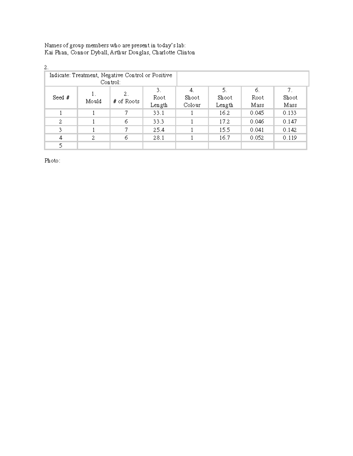 006-4 Lab 2C - Lab answers for lab 2c - bio102 - Names of group members who are present in today ...