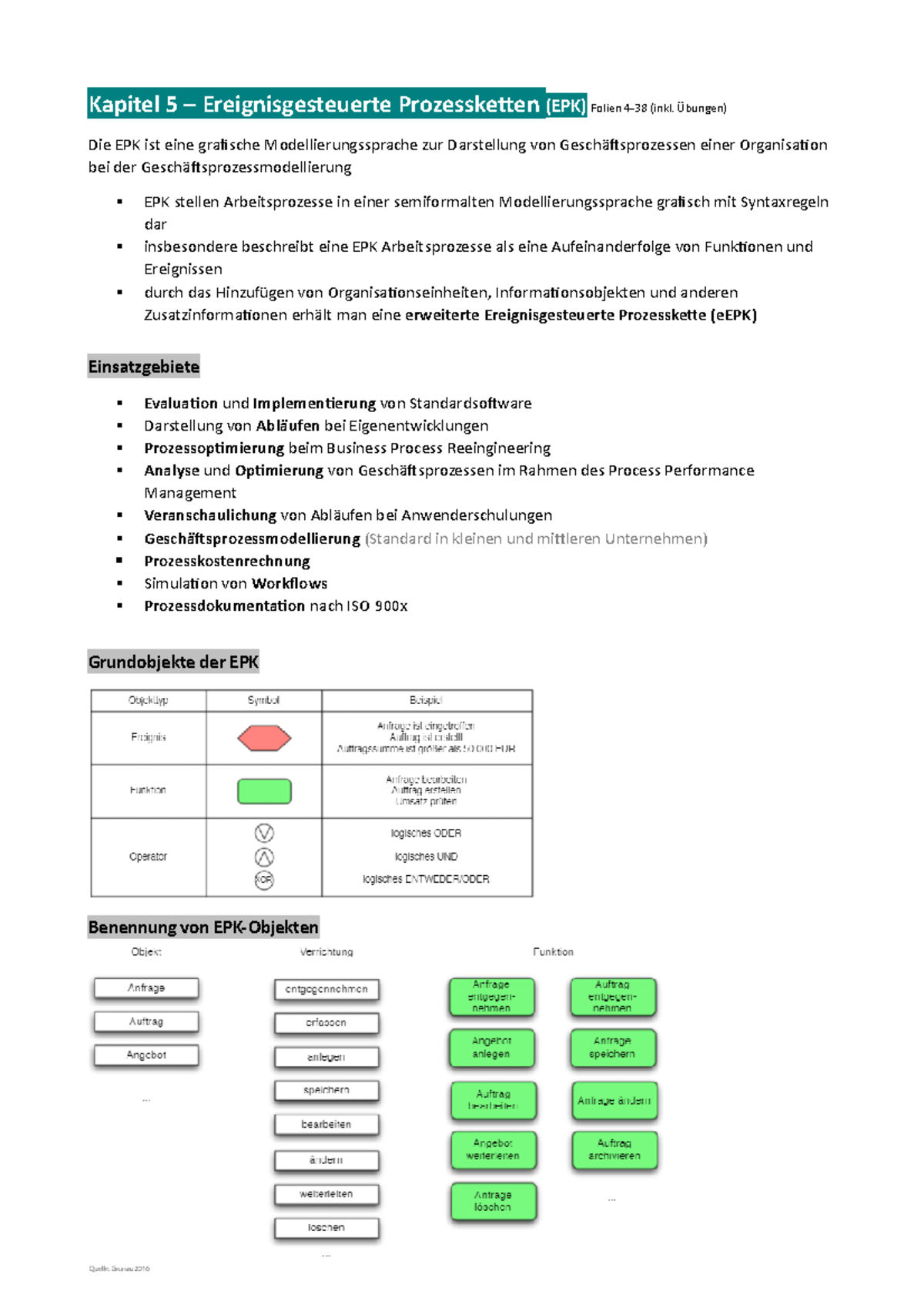 Zusammenfassung Ereignisgesteuerte Prozessketten (EPK) - Kapitel 5 ...