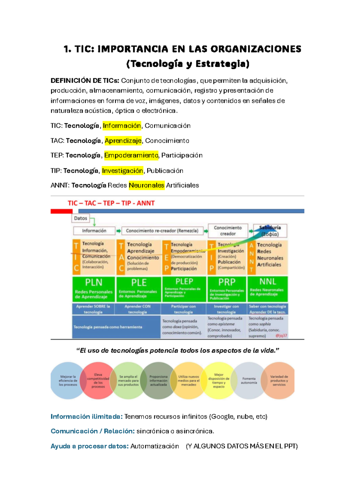 Resumen Parcial TICS - tics para la gestion UNMSM - 1. TIC: IMPORTANCIA EN L AS ORGANIZACIONES ...