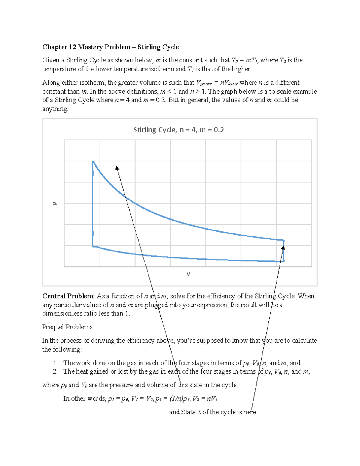 Chapter 12Mastery Problem-Stirling Cycle - Chapter 12 Mastery Problem ...