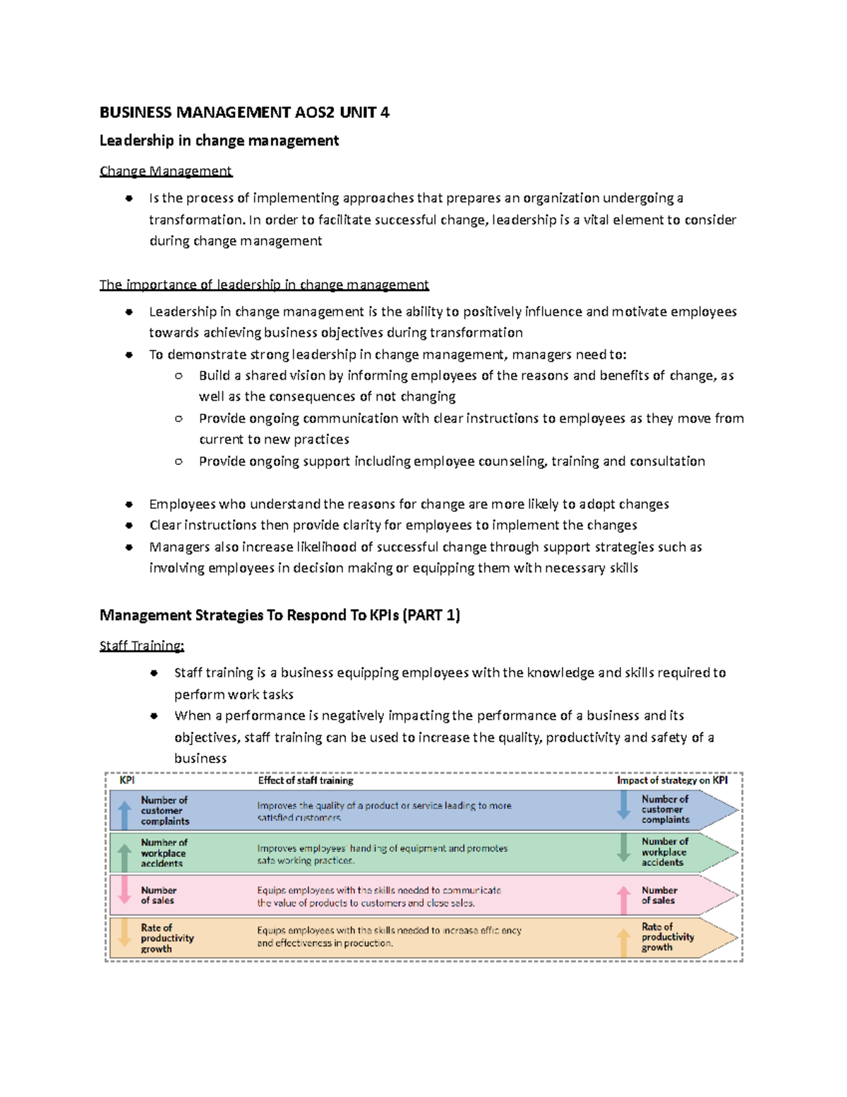 Business Management AOS2 UNIT 4 - BUSINESS MANAGEMENT AOS2 UNIT 4 ...