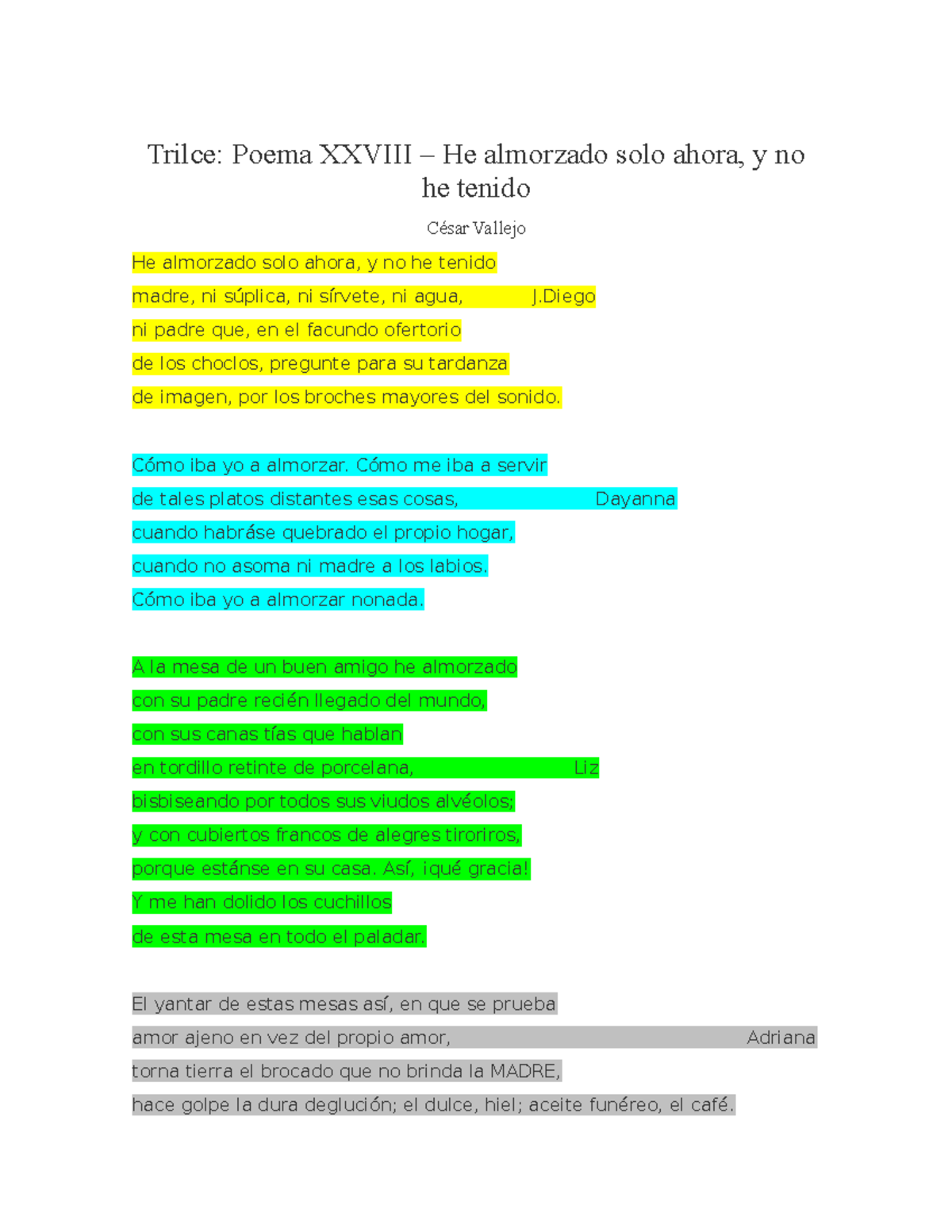 Trilce - ................. - Trilce: Poema XXVIII – He almorzado solo ...