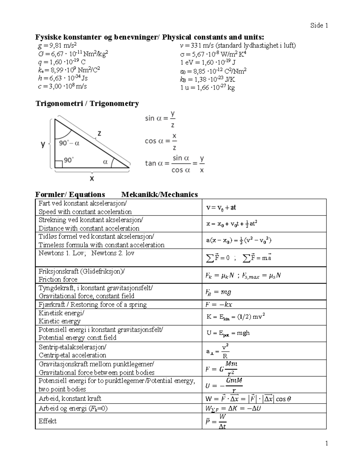 Ligninger Eksamen 2024 - Fysiske konstanter og benevninger/ Physical ...