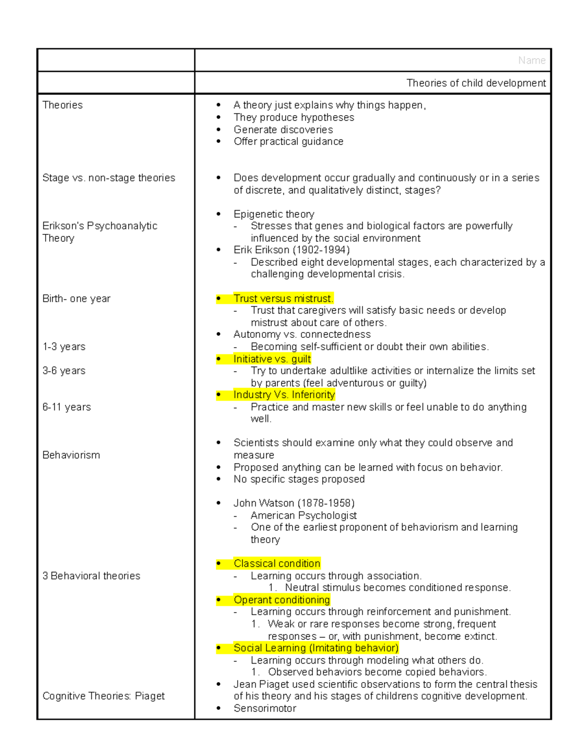 Theories - Name Theories of child development Theories A theory just ...