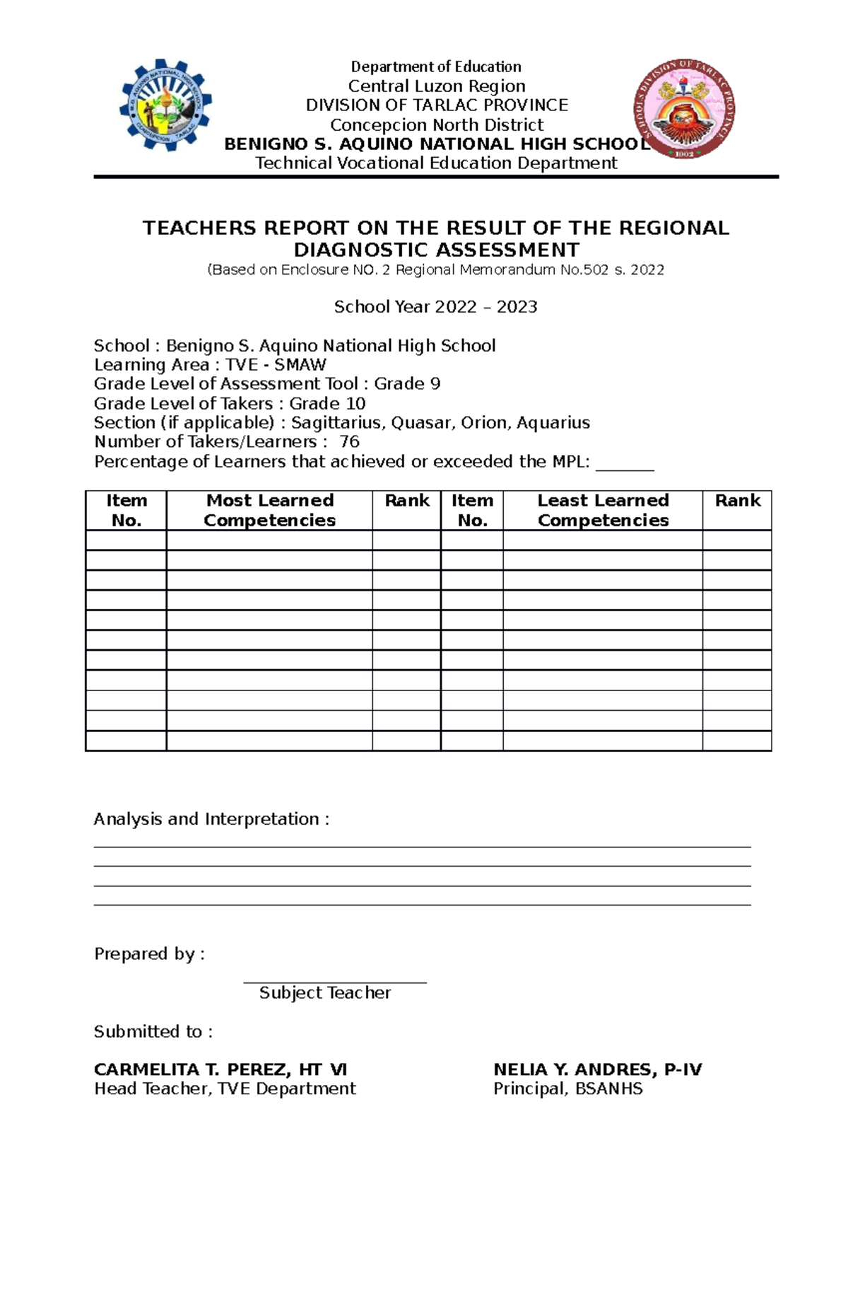 RDA-Report-Template - Education - Department of Education Central Luzon ...