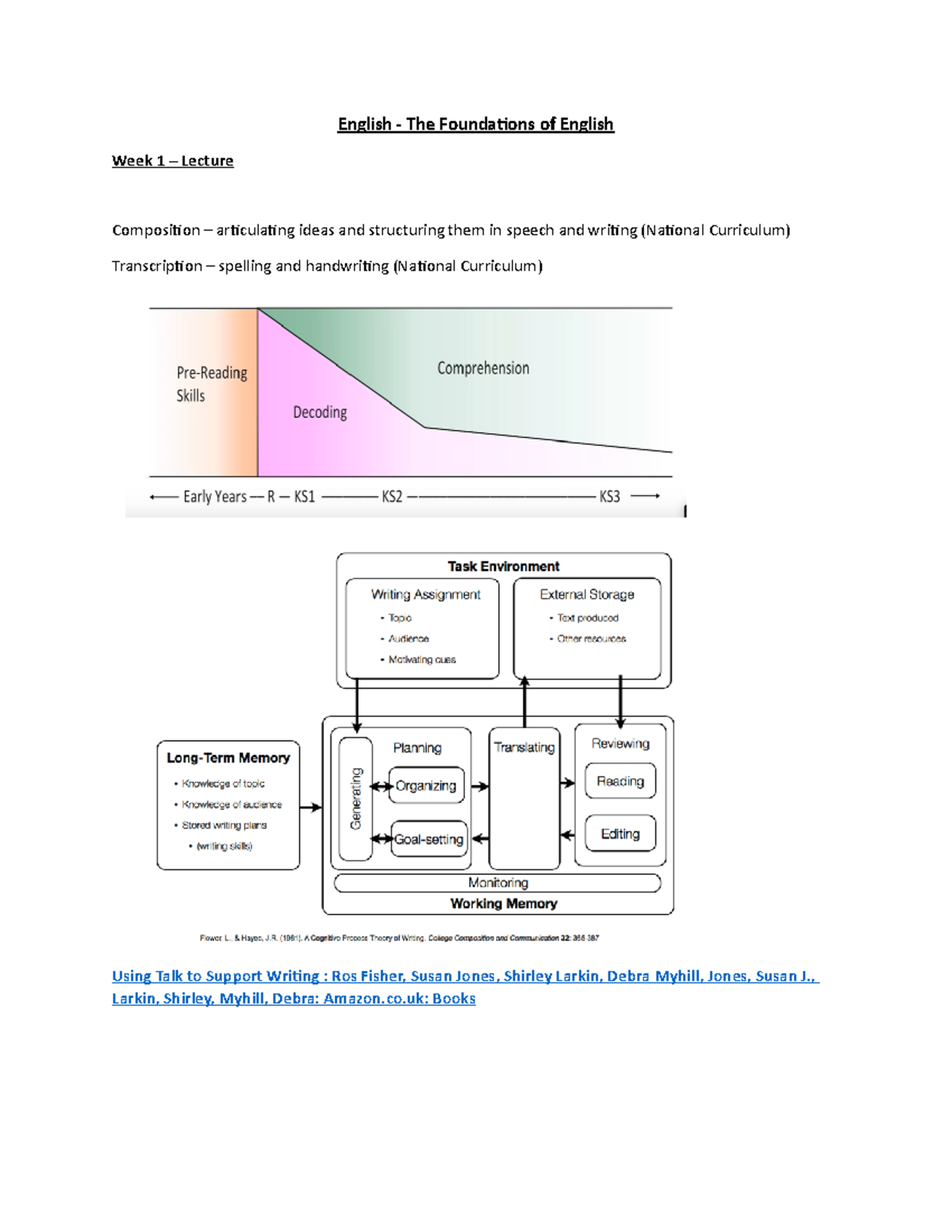 English - Reading into Writing - English - The Foundations of English ...