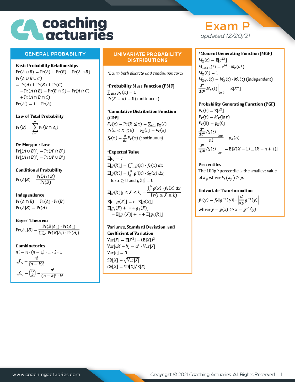 P formula sheet - coachingactuaries Copyright © 2021 Coaching Actuaries. All Rights Reserved. 1 ...