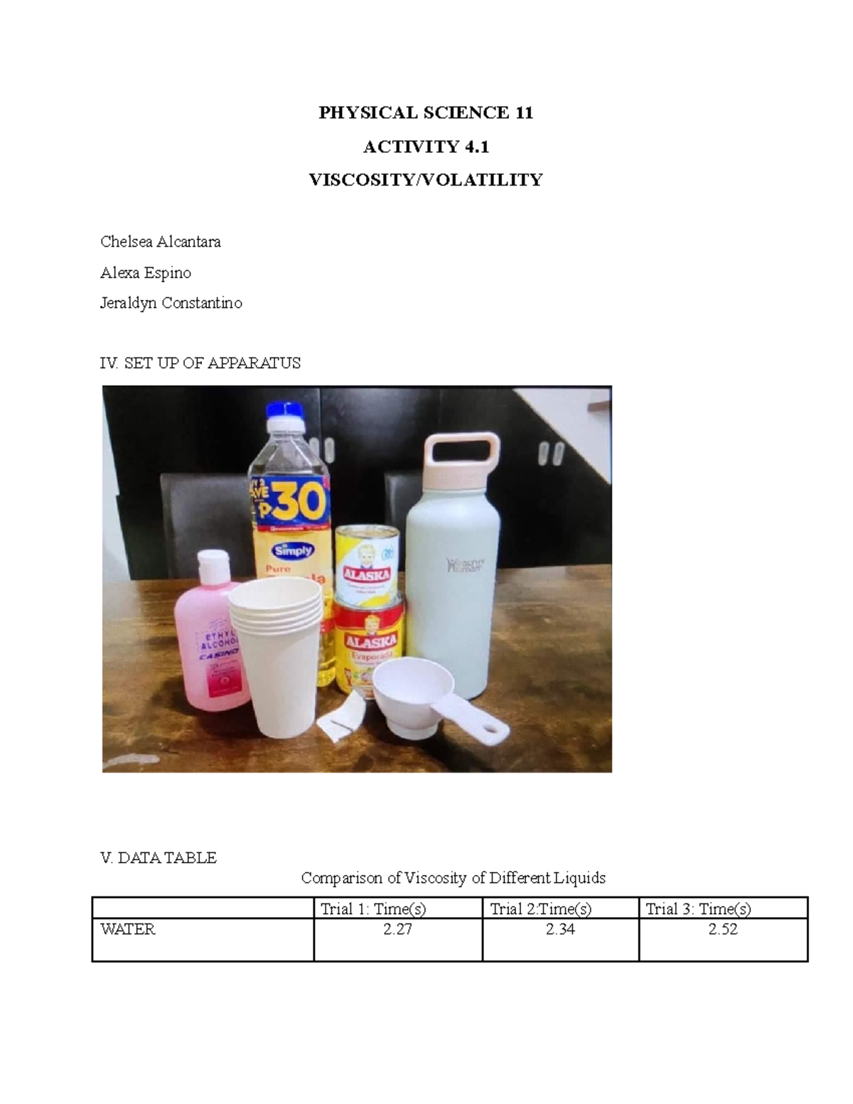 Physical sci - experiment - PHYSICAL SCIENCE 11 ACTIVITY 4. VISCOSITY ...