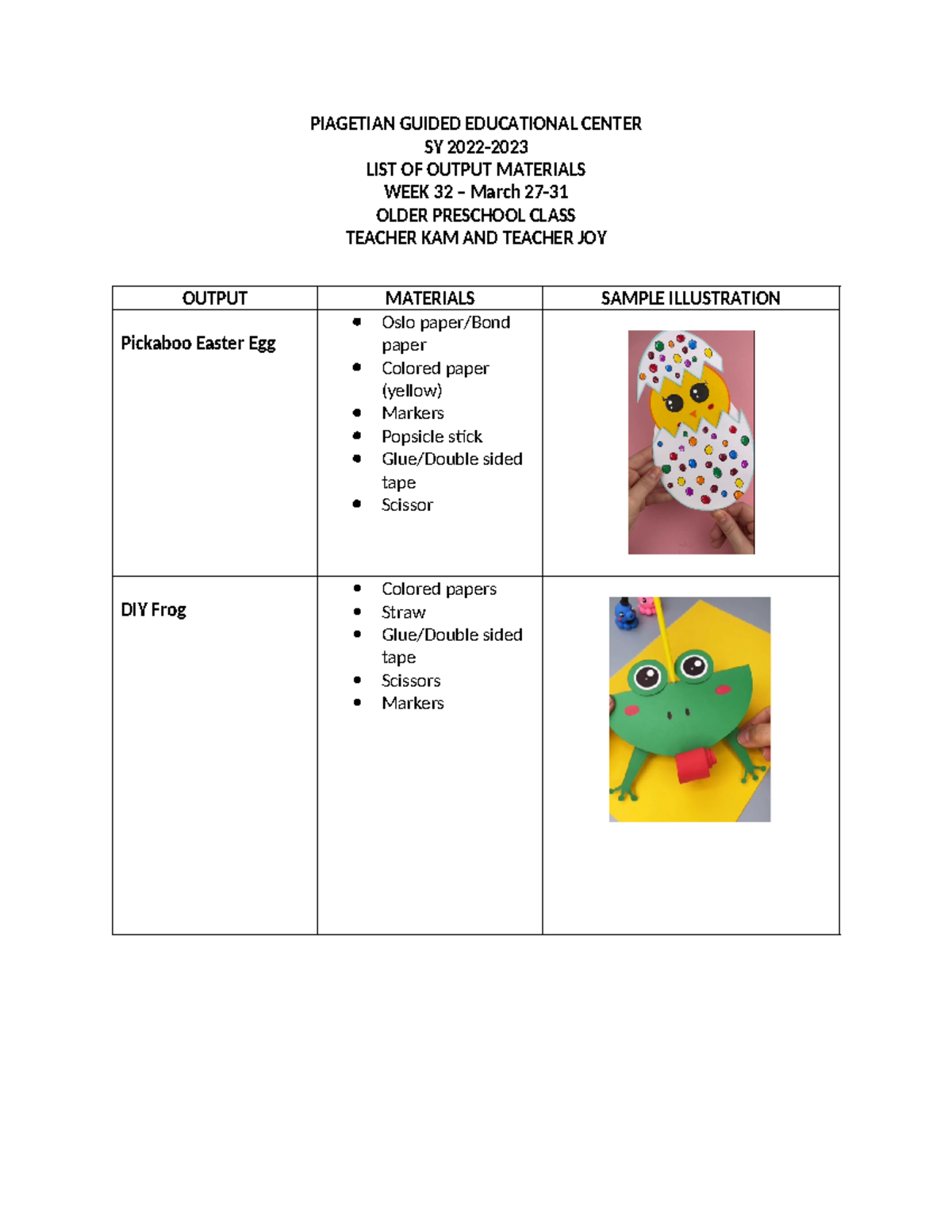March 27-31 - Hello. - Early Childhood - PIAGETIAN GUIDED EDUCATIONAL ...