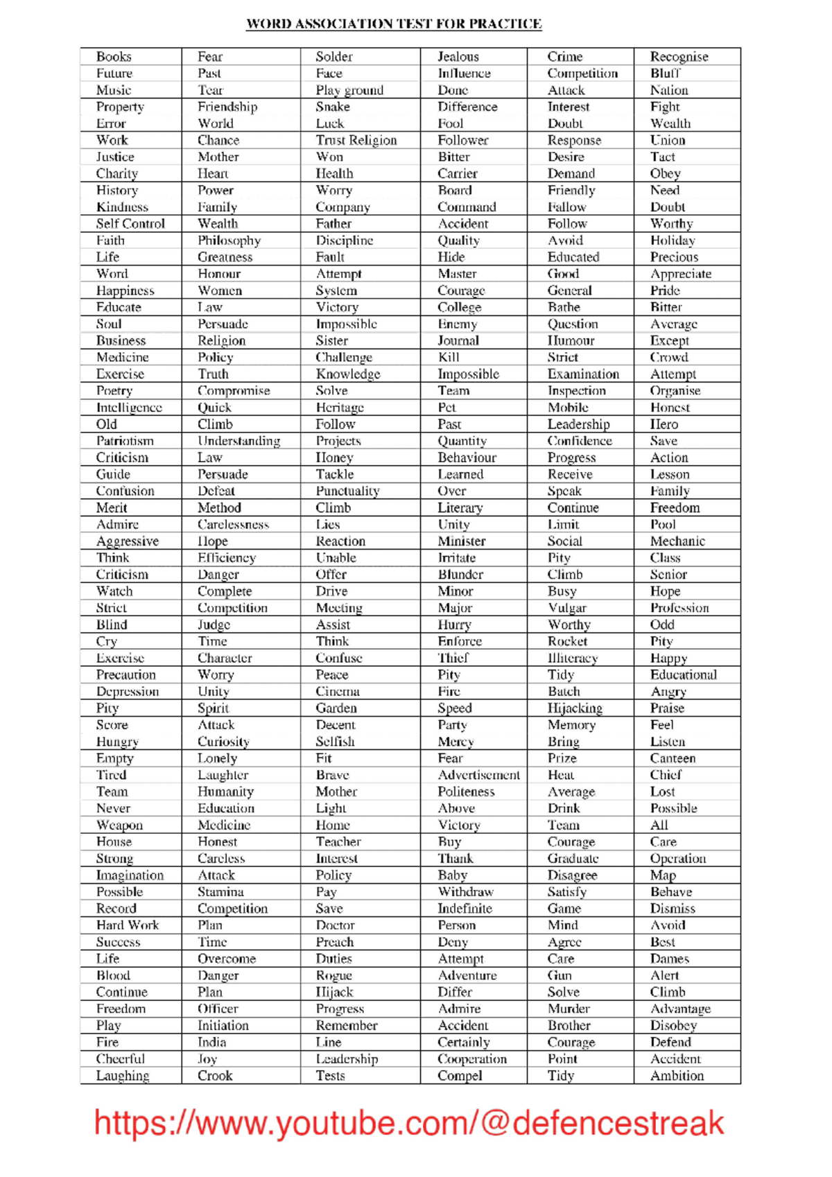 WAT Practice Set - UPSC Interview notes - Upsc mains - Studocu