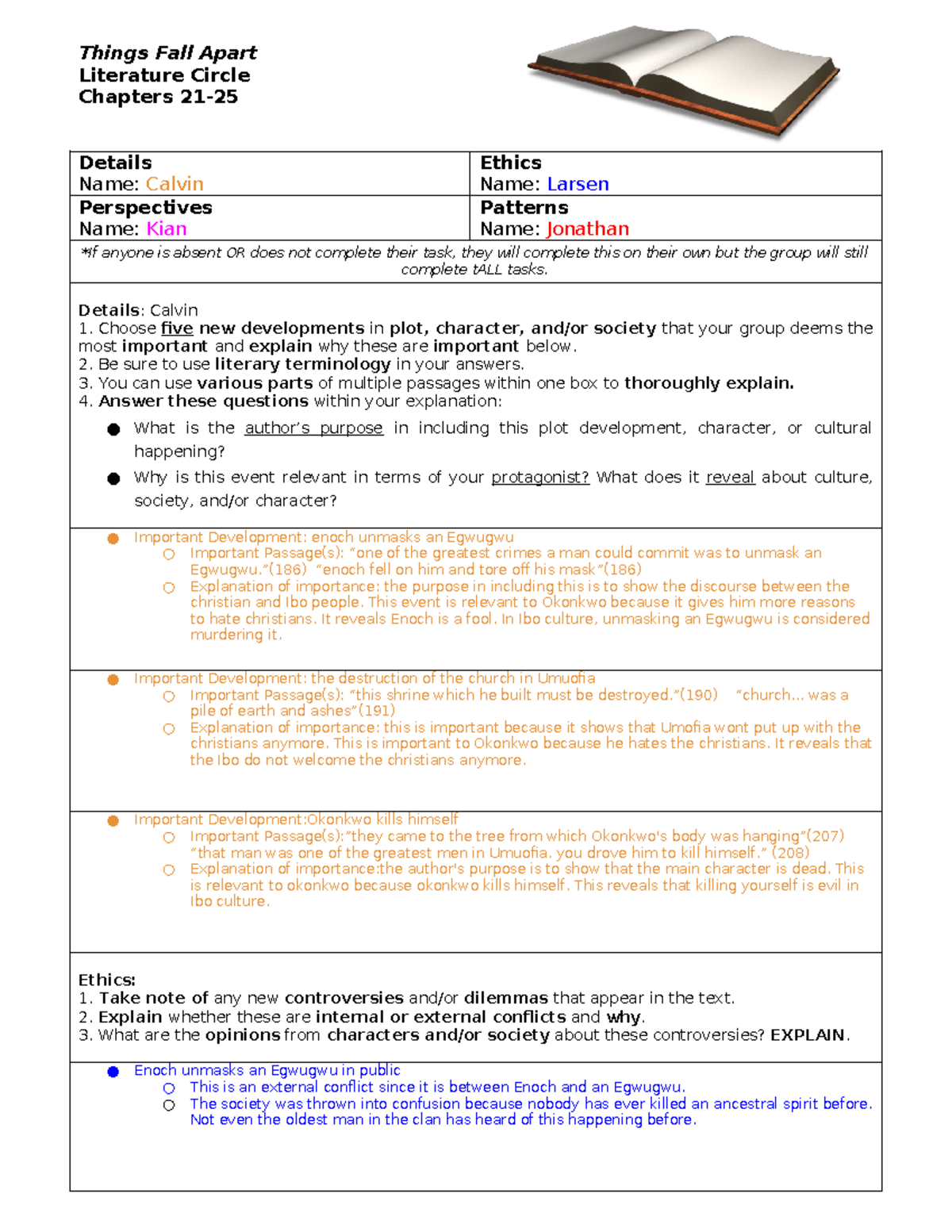 Lit-Circle 21-25 - lit - Things Fall Apart Literature Circle Chapters ...