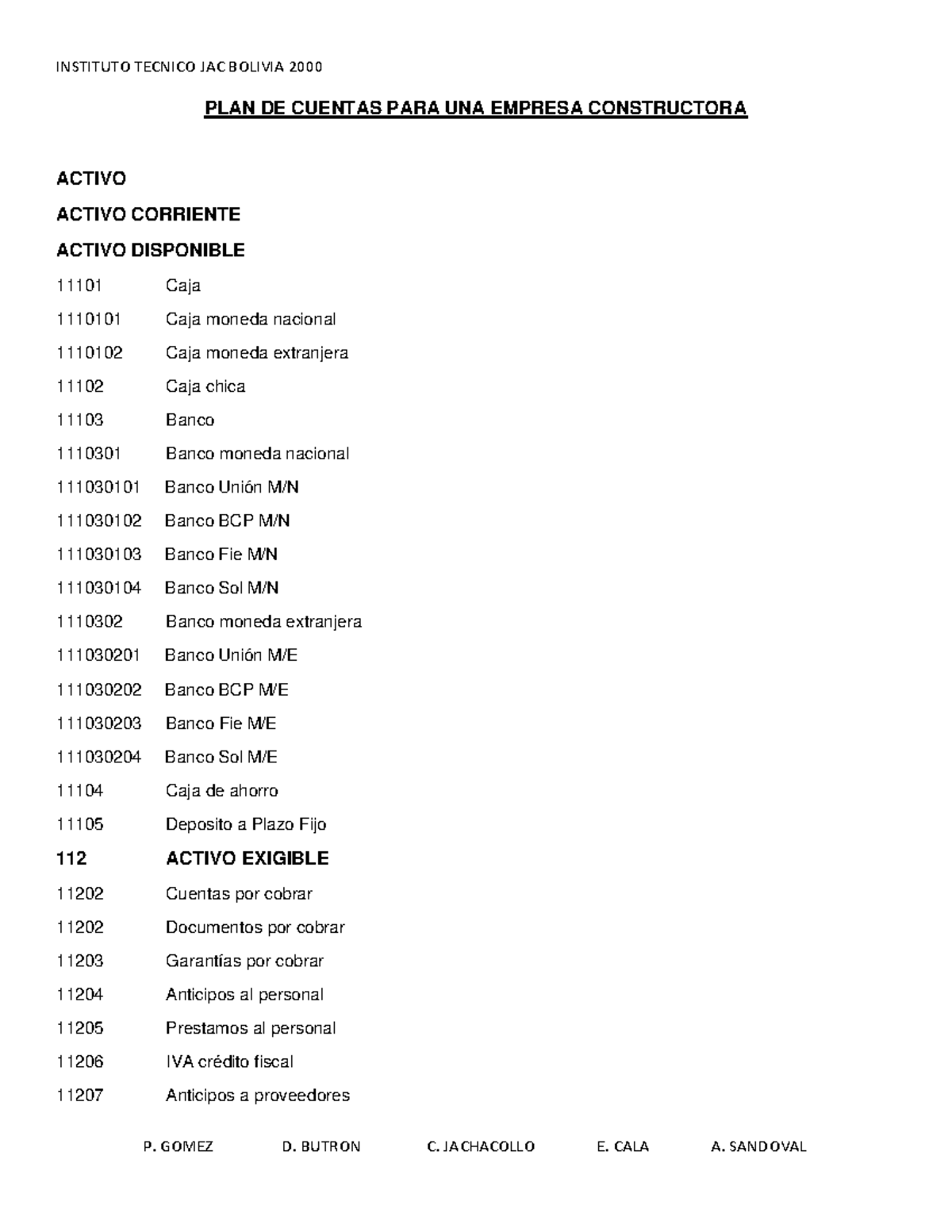 PLAN DE Cuentas Grupo Varones Constructora - PLAN DE CUENTAS PARA UNA ...