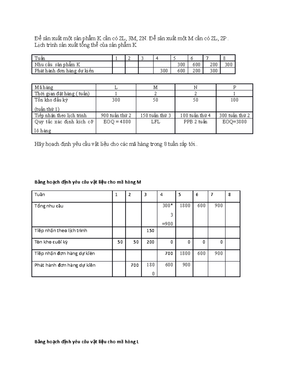 BT C9.2 IN - ssssssssssssssssssssssssssssssssss - Để sản xuất một sản ...