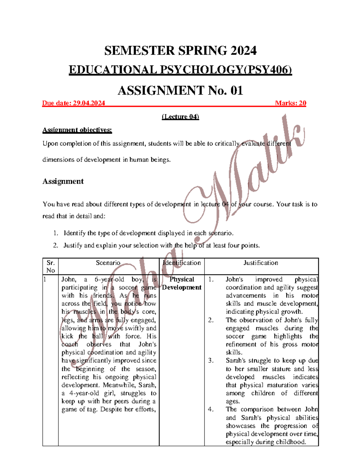 PSY406 Solved Assignment by Maha Malik - SEMESTER SPRING 2024 EDUCATIONAL PSYCHOLOGY(PSY406 ...