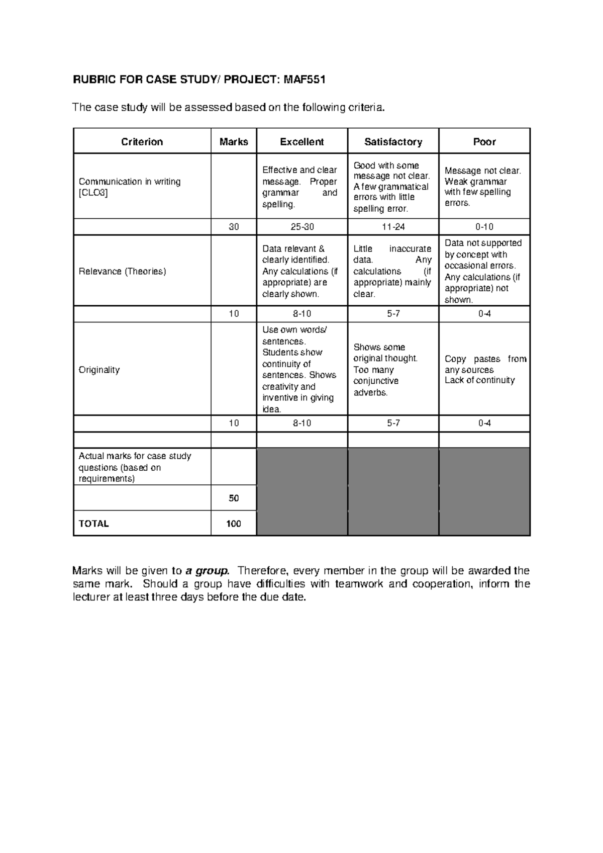 CASE Study MAF - assignment - RUBRIC FOR CASE STUDY/ PROJECT: MAF The ...