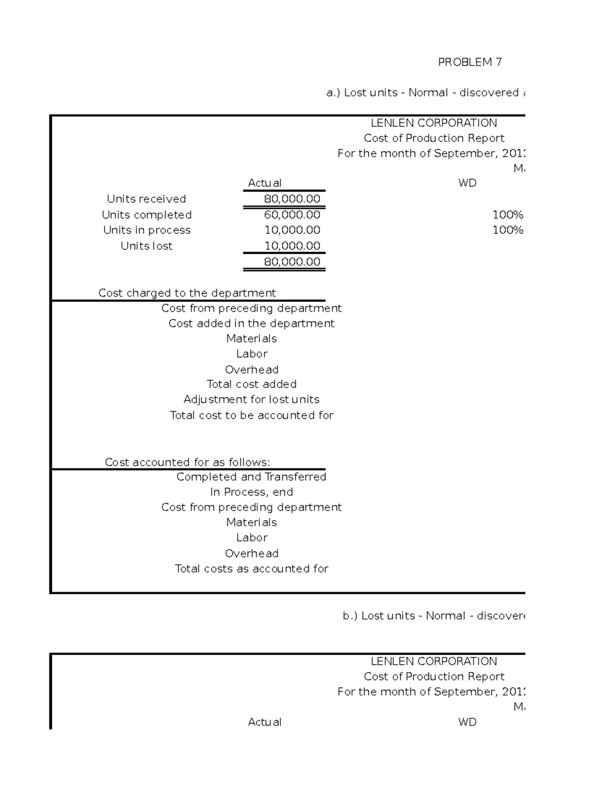 253861105-Cost-Accounting - PROBLEM 7 a.) Lost units - Normal ...
