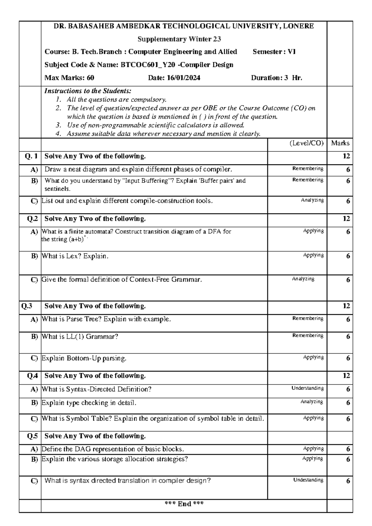 CD Supplementary Winter 2023 Y20 - DR. BABASAHEB AMBEDKAR TECHNOLOGICAL ...