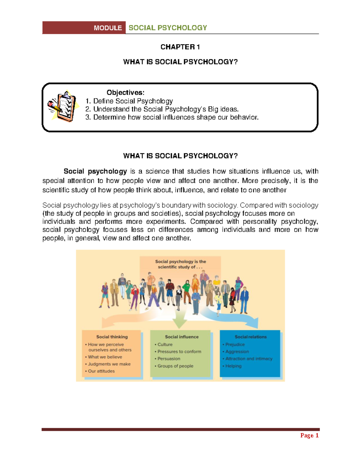 Chapter 1 WHAT IS Social Psychology - CHAPTER 1 WHAT IS SOCIAL ...