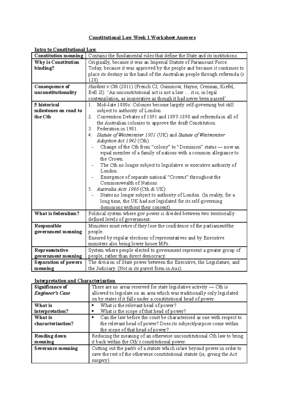 End of Wk 1 Worksheet Answers 2023 - Constitutional Law Week 1 ...