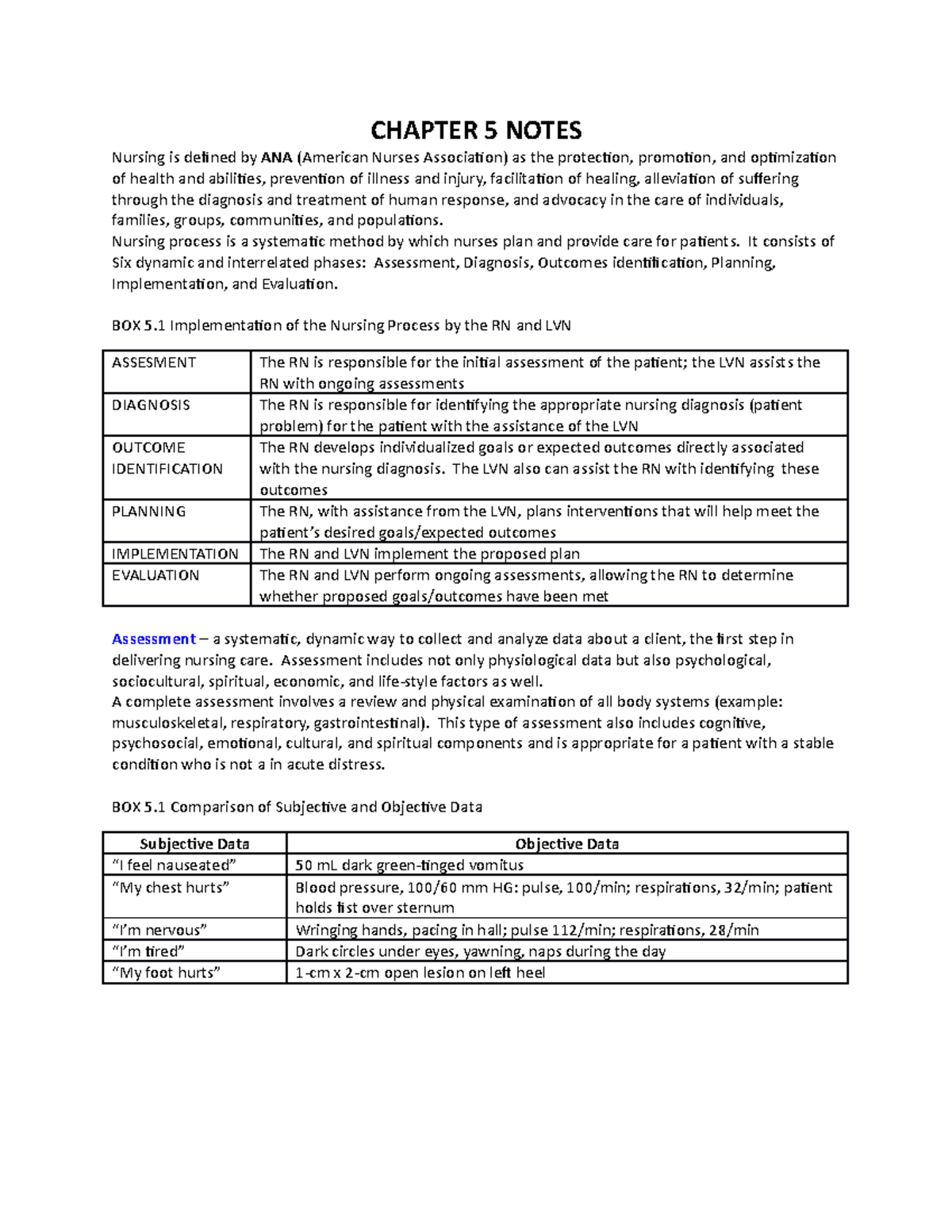 Chapter 5 Notes - Foundations - CHAPTER 5 NOTES Nursing is deined by ...
