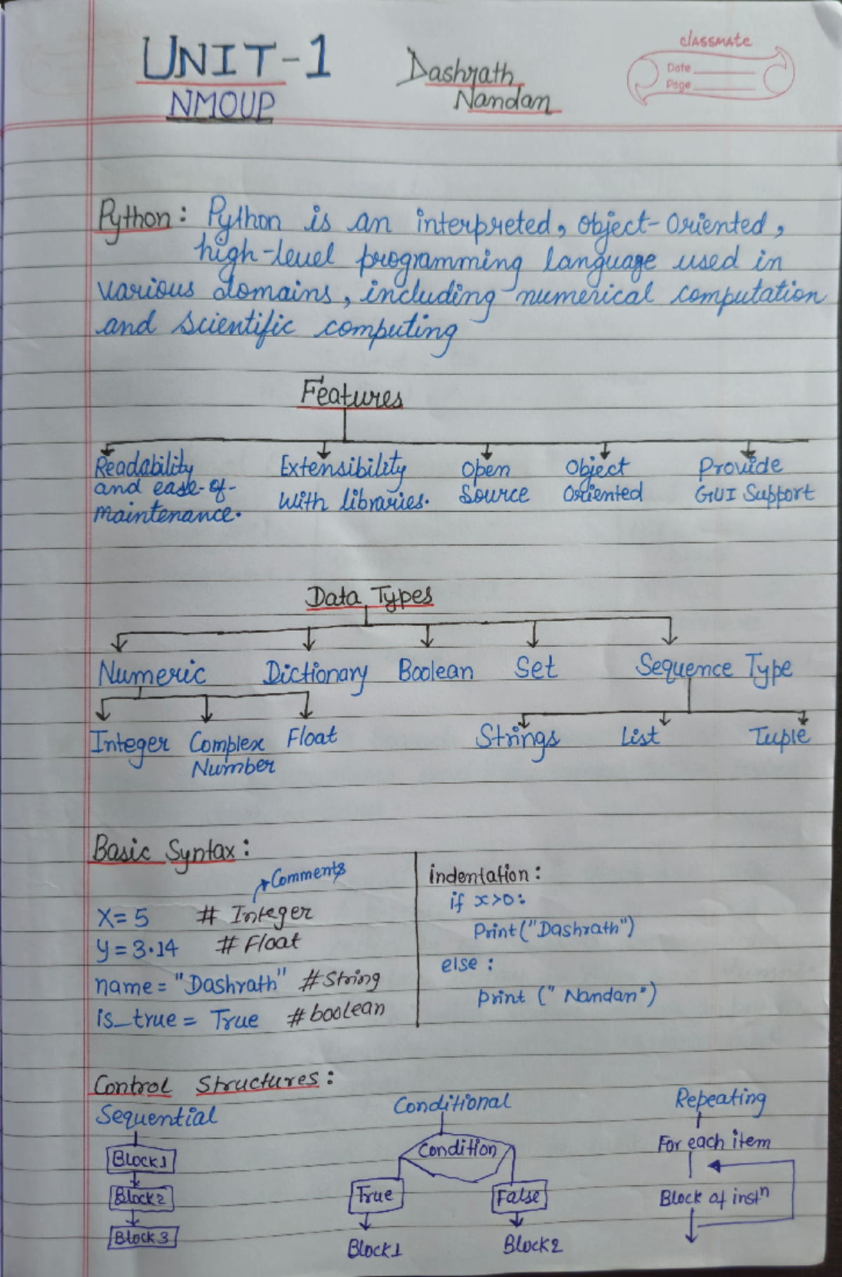 Nmoup(Unit-1)Notes - UNIT-1 Jashgath, NMOUP Rthon Readablby and eate ...