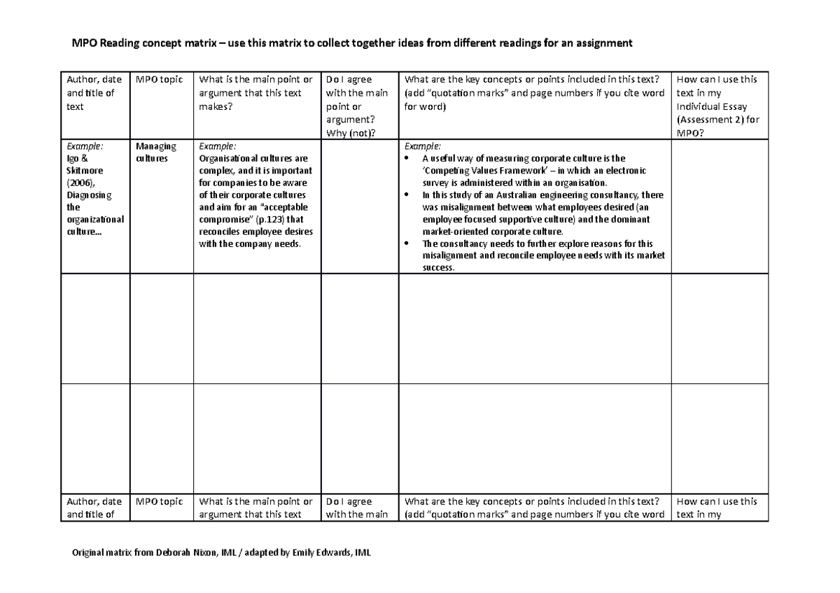 MPO Reading concept matrix - .. Managing cultures Example ...