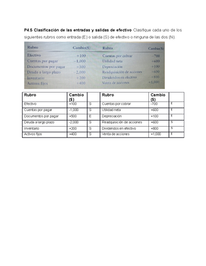 GUIA II Parcial 1PAC2021 - UNIVERSIDAD NACIONAL AUTÓNOMA DE HONDURAS FACULTAD DE CIENCIAS ...