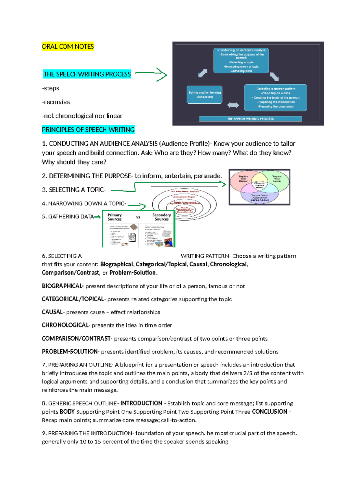 ORAL COM Notes - ORAL COM NOTES THE SPEECHWRITING PROCESS -steps ...