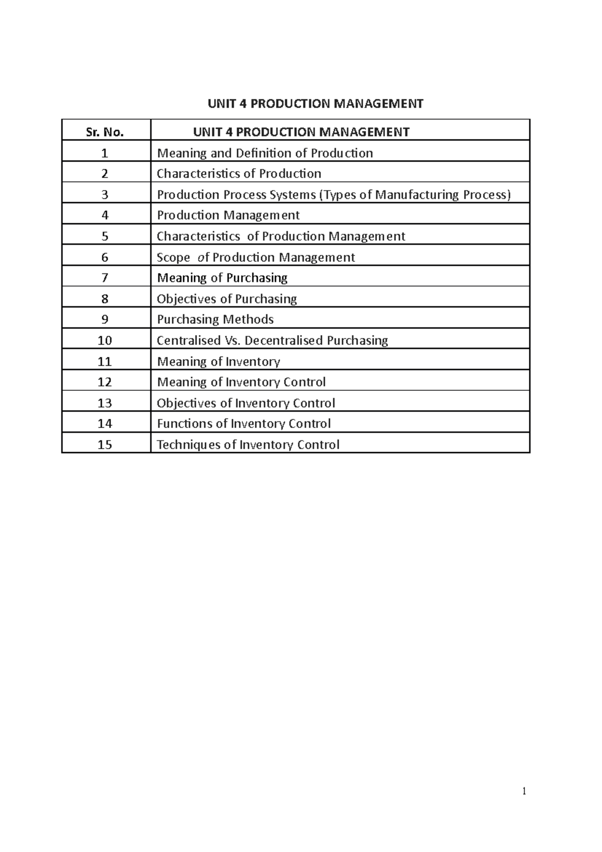 Sem-2 PM Unit-4 Production Management - UNIT 4 PRODUCTION MANAGEMENT Sr ...