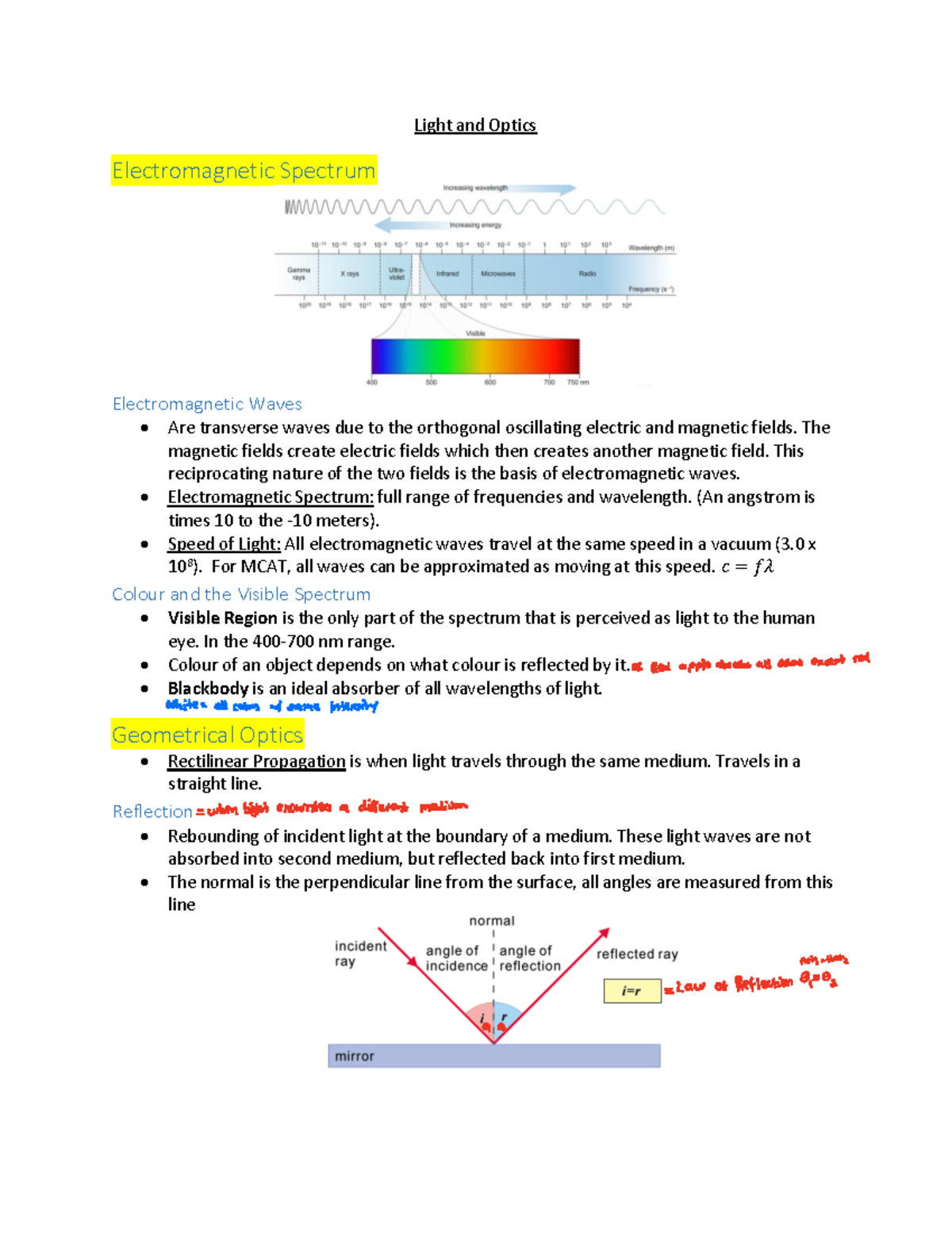 Copy of 8-Light and Optics - Light and Optics Electromagnetic Spectrum ...