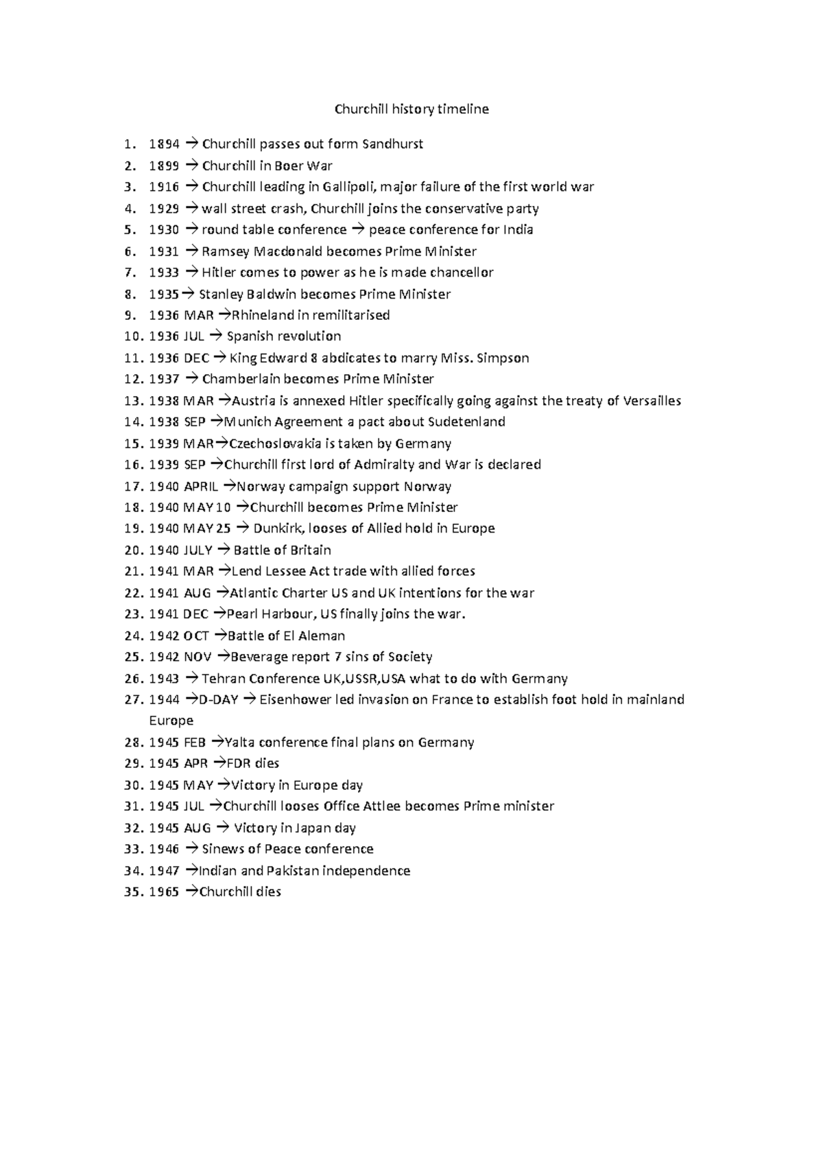 Churchill history timeline - Churchill history timeline 1894 Churchill ...