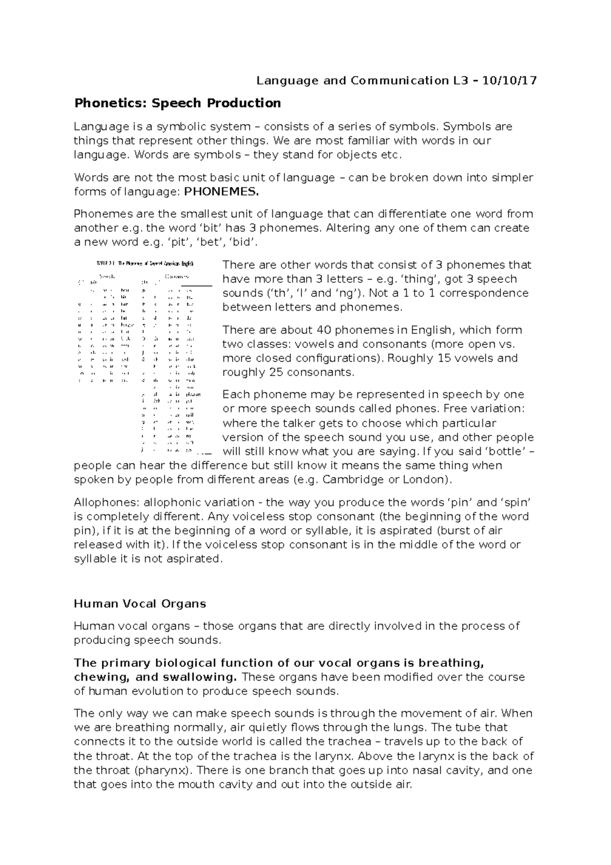 L3 Phonetics - Speech Production - Language and Communication L3 – 10 ...