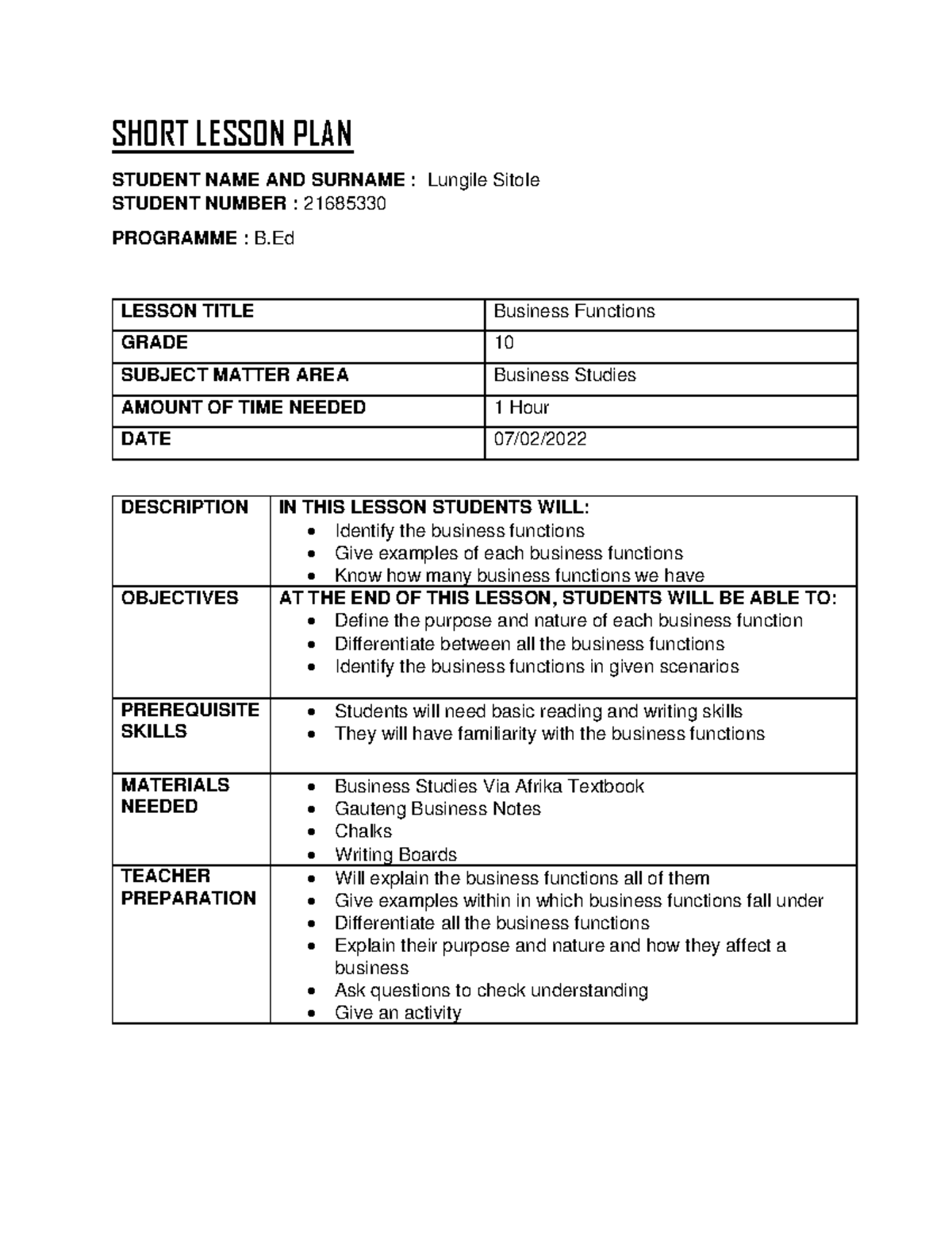 Lesson plan 1 - Don't copy the work. just an example - SHORT LESSON ...