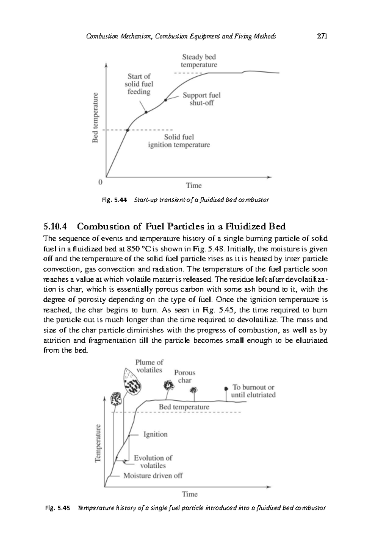 P.K NAG Power Plant Engg -4 - - Studocu