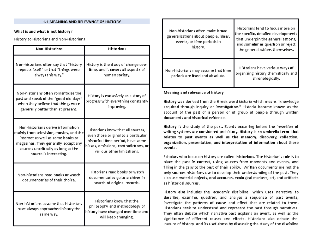 Module 1 - Meaning and Relevance of History - 1 MEANING AND RELEVANCE ...