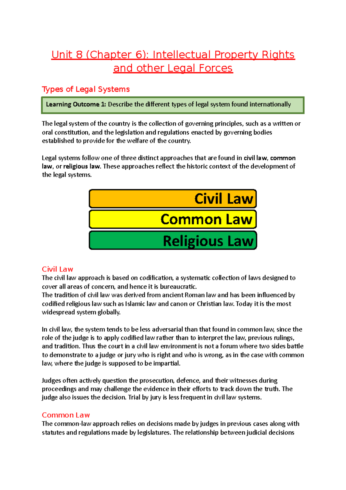Unit 8 (Chapter 6) - Intellectual Property Rights and other Legal ...