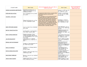 G10 Quarter 1 Module 1 - This detailed lesson plan helps teachers in ...