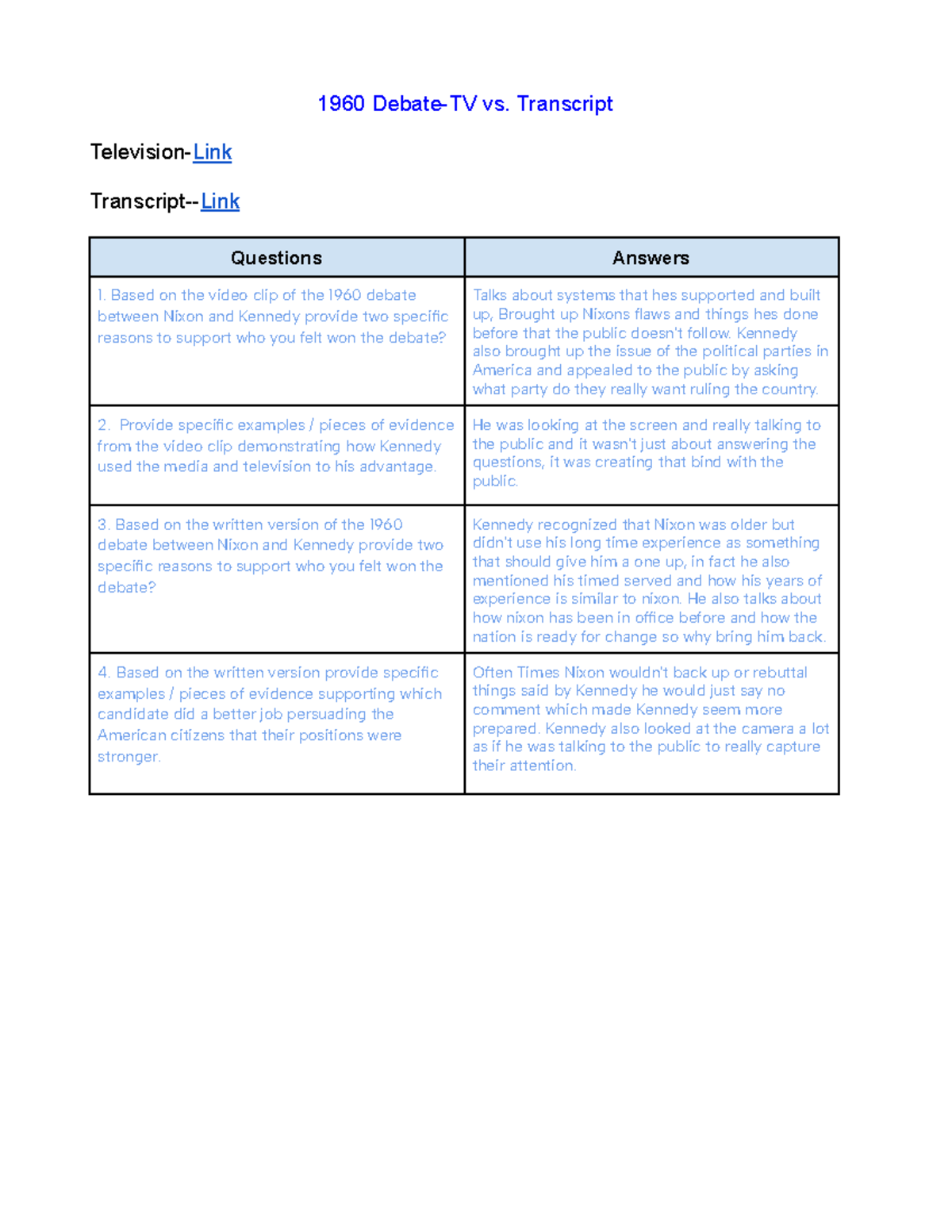 Copy of 1960 Debate-TV vs. Transcript - 1960 Debate-TV vs. Transcript ...