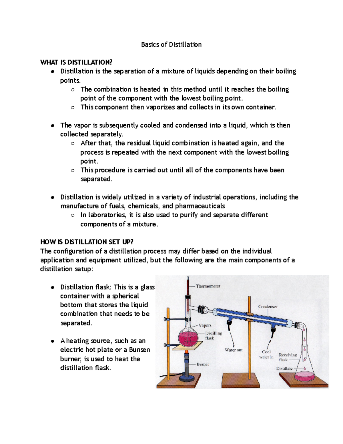 Basics of Distillation - Basics of Distillation WHAT IS DISTILLATION ...