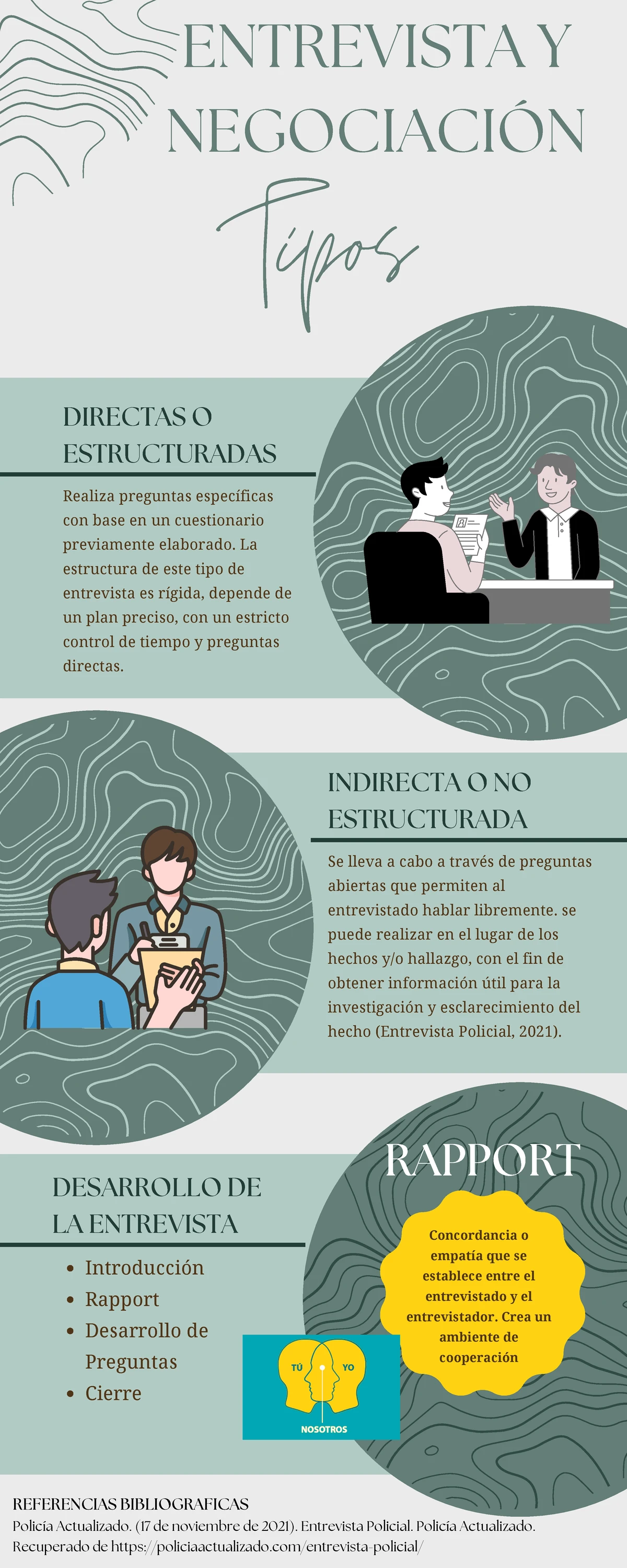 Solucion de Conflicto y Negociacion Empresarial # 3 - UNIVERSIDAD DE ...