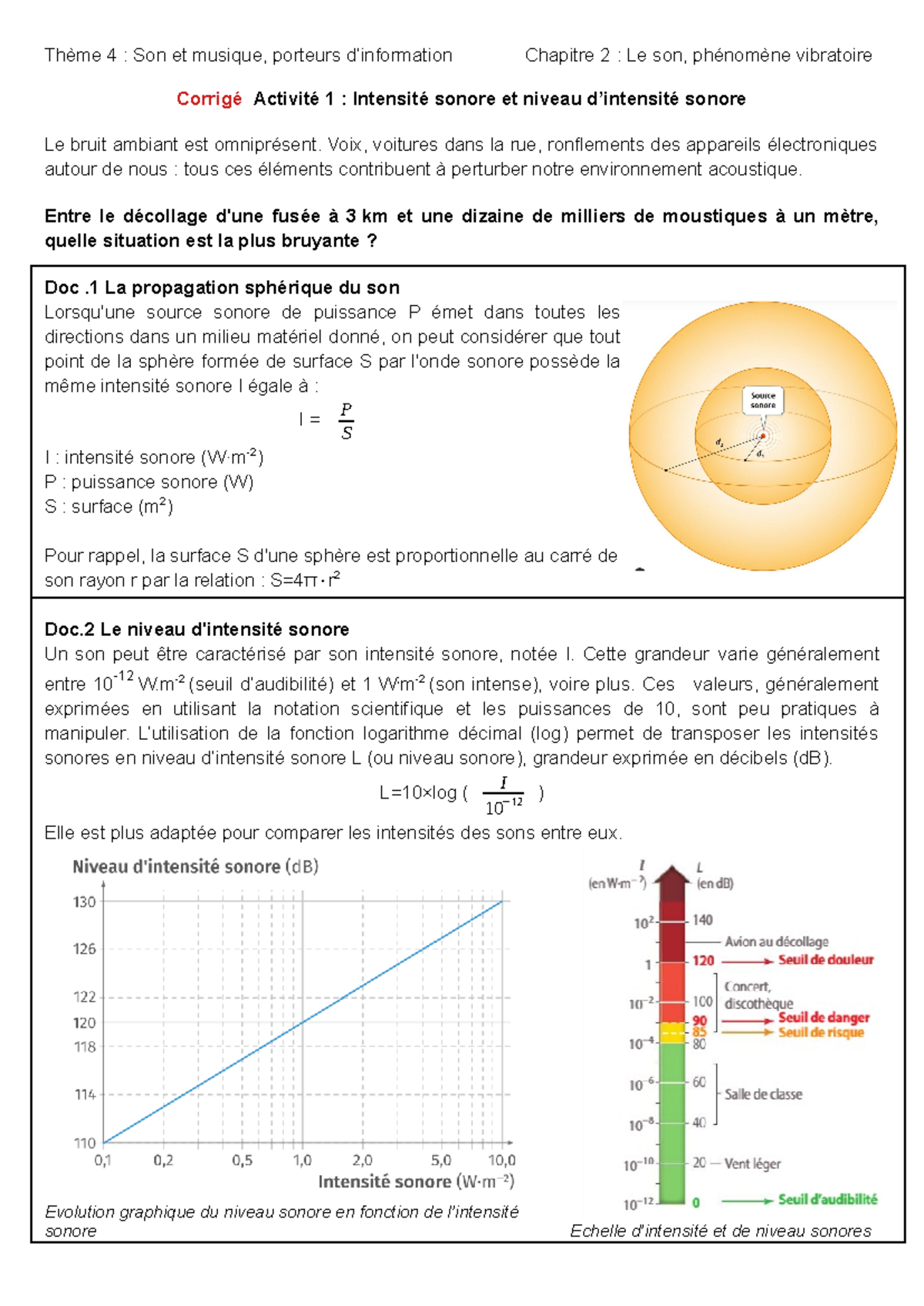 Corrigé 2024 intensité sonore et niveau d'intensité sonore - Thème 4 ...