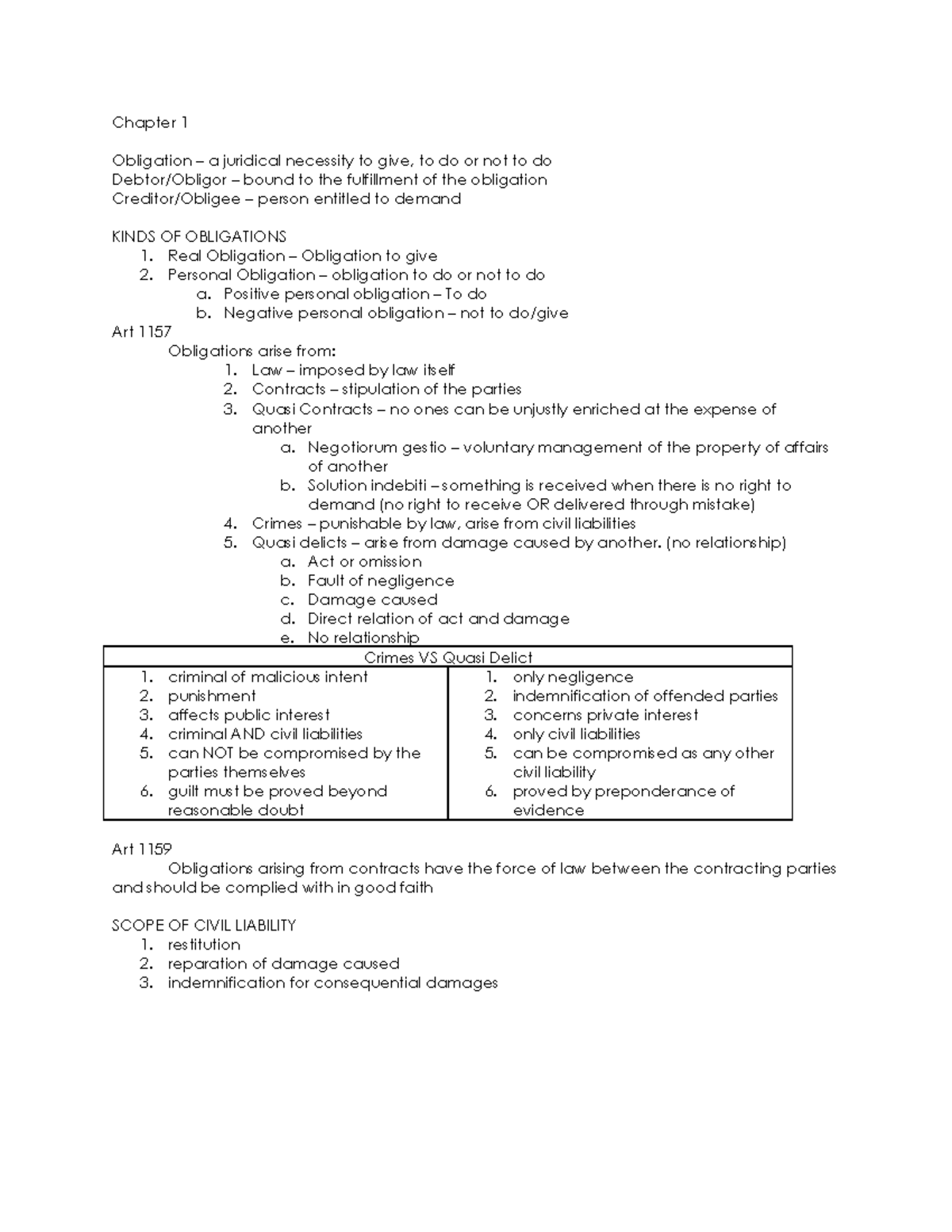 Chapter-11 for Law on Obligation and Contracts - Chapter 1 Obligation ...